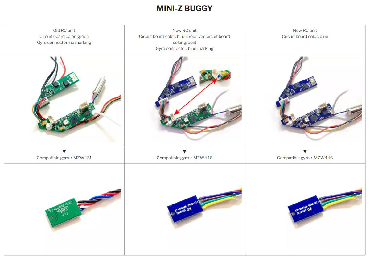 Gyro unit set 2.0 (for R/C Unit) – Rc-Volt